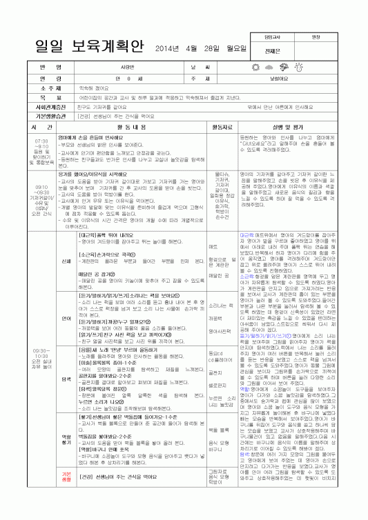 ≪일주일 일일 보육계획안 14년 4월 5주≫ (0세/2수준/월~금) 주제 : 낯설어요 | 소주제 : 익숙해 졌어요 | 목표 : 어린이집의 공간과 교사 및 하루 일과에 적응하고 익숙해져서 즐겁게 지낸다