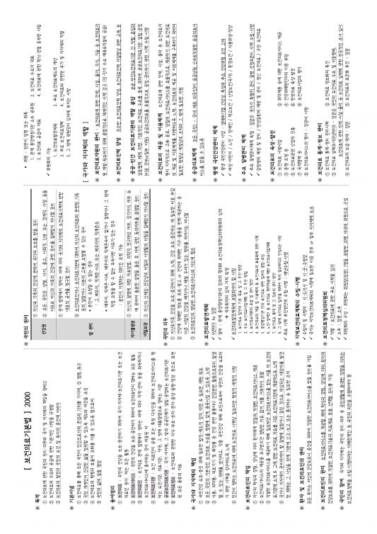 간호사 국가시험 법규 (보건의료기본법,지역 보건법,감염병의 예방 관리,후천성면역결핍증 예방법,검역법,국민건강증진법,의료법,응급의료,혈액관리법,마약류관리 법률,국민건강보험법)