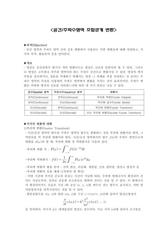 영상처리를 위한 공간-주파수 영역 조합관계 변환