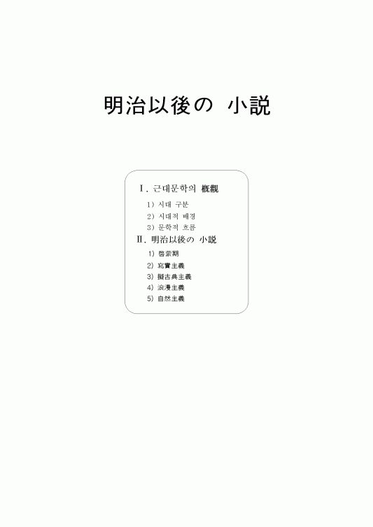 [일본문예론] 메이지 문학 - 메이지이후의 소설(明治以後の 小説)