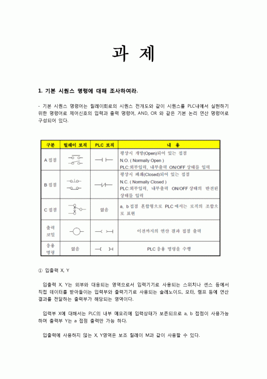 [부산대학교 기계공학응용실험] 모터제어실험 PLC 응용실험 & 모터의 종류, 모터의 구조, 구동 원리
