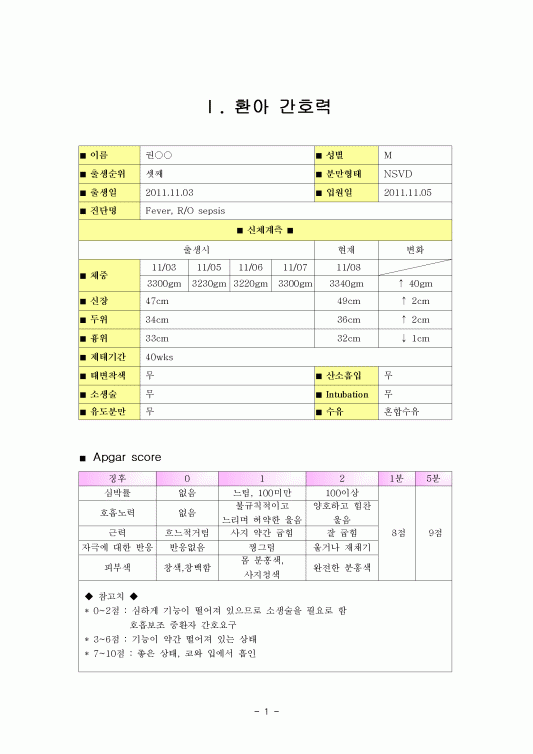 [아동간호실습] 신생아실 fever & sepsis 패혈증 케이스 스터디(CaseStudy)
