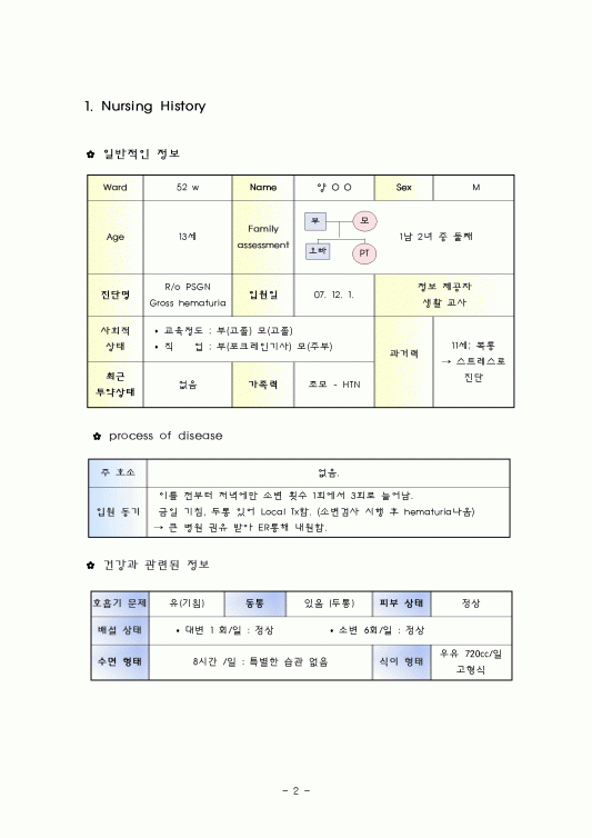[아동간호실습] 급성 연쇄상구균 감염후 사구체신염 (PSGN : post-streptococcal glomerulonephritis) & 혈뇨 (hematuria) 케이스 스터디(CaseStudy)