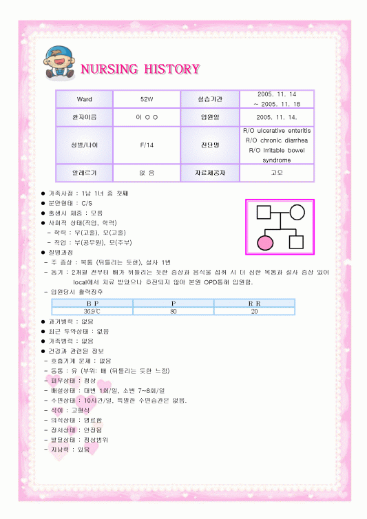 [아동간호실습] 아동 만성설사 (chronic diarrhea) 케이스 스터디(CaseStudy)
