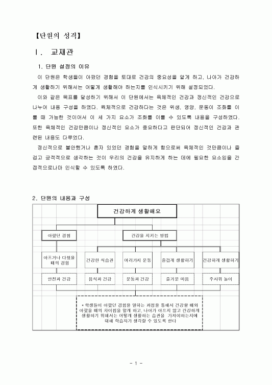 슬기로운 생활과 교수학습지도안(건강관리, 건강하게 생활하기, 초등학교1학년)