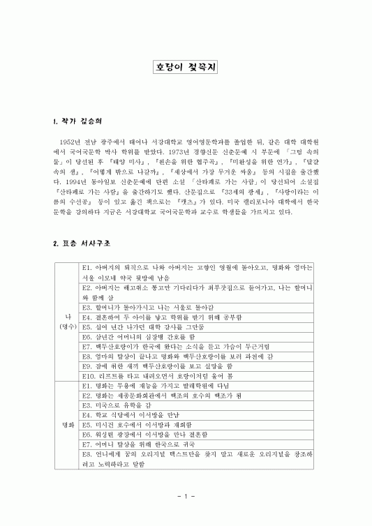 호랑이 젖꼭지 - 작가 김승희, 층 서사구조, 심층 서사구조