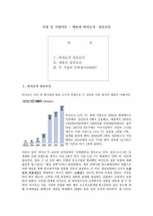 시장 및 기업이론 - 애플(Apple)과 비지오(Visio)의 성공요인 (두 기업의 공통점=GNB)