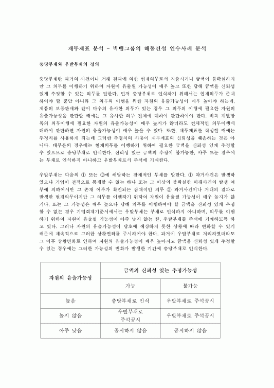[재무제표 분석] 빅뱅그룹의 해동건설 인수사례 분석