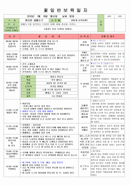 평가인증만3세보육일지3,4주