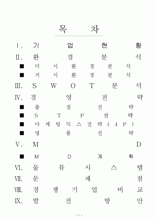갤러리아 백화점 Galleria Department Store