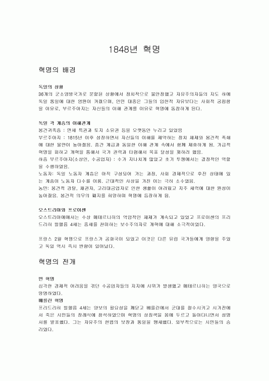 1848년 혁명 레포트 자료