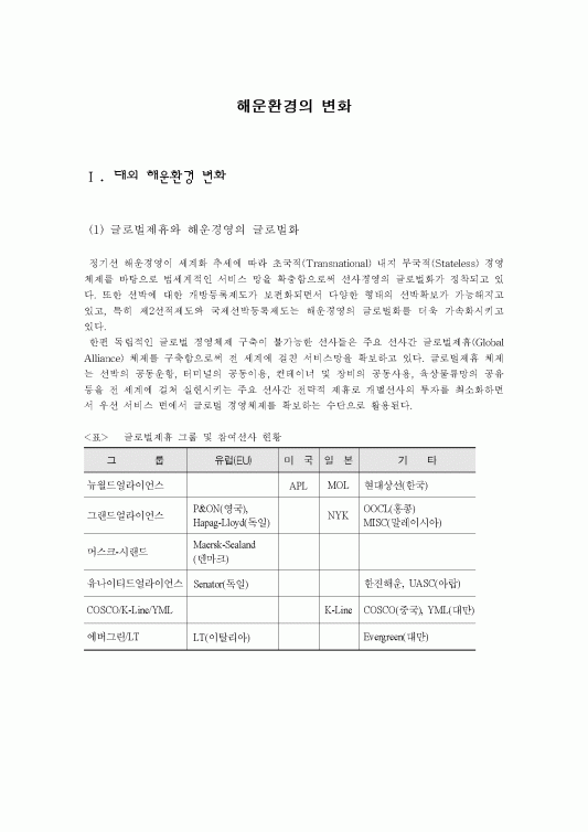 해운환경의 변화 - 대내외 해운환경의 변화