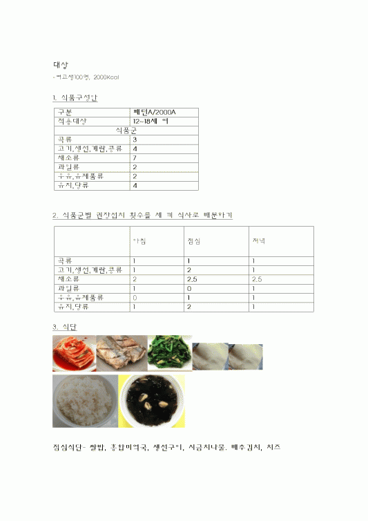 [체급식 및 실습] 단체급식 식단짜기 - 작업공정표 & 표준레시피 (대상-여고생100명, 2000Kcal)