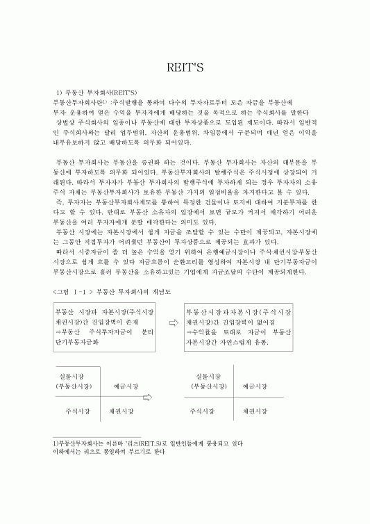 REIT`S (부동산 투자회사)