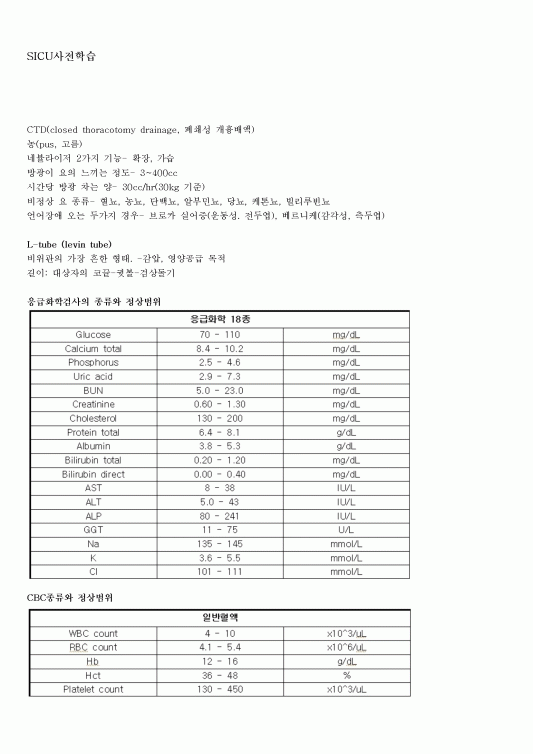 SICU사전학습 레포트 자료