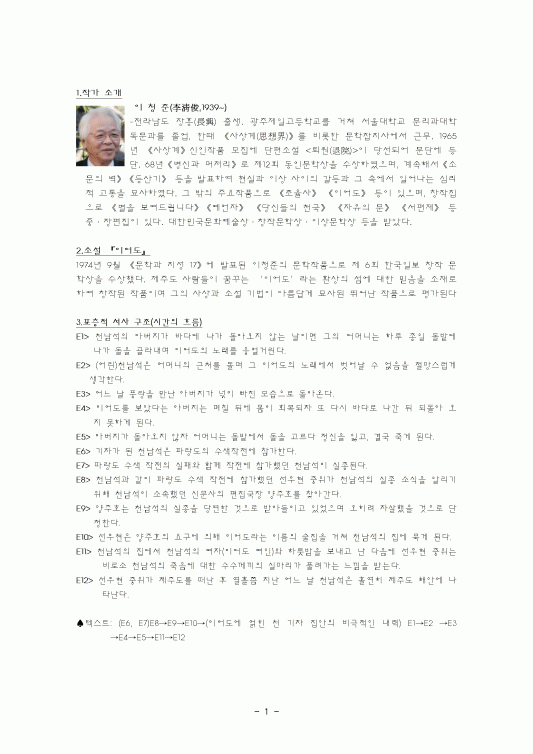 이청준 이어도
