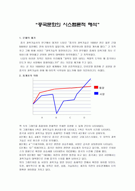 중국문화의 시스템론적 해석