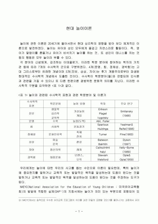 현대놀이이론 {정신분석학 : 놀이를 위한 정서적 동기, 인지 발달 이론, 각성 조절 이론, 상위 의사 소통 이론, 각본 이론, 고전적 놀이 이론과 현대적 놀이 이론의 비교}
