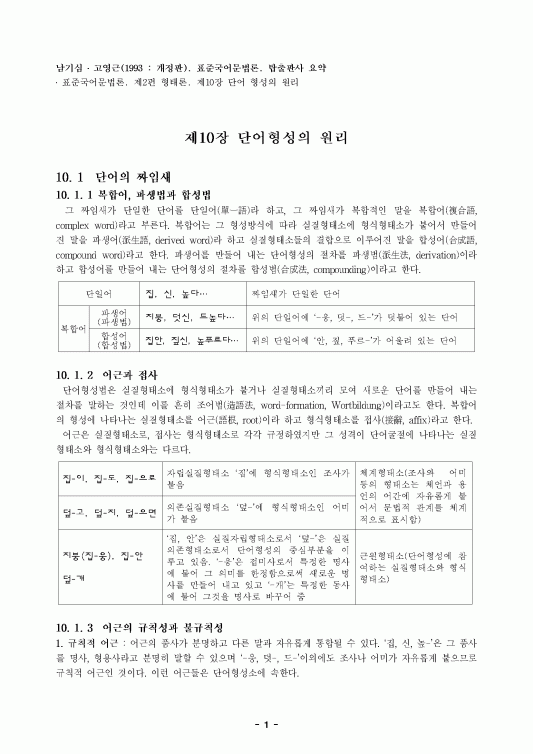 [표준국어문법론] 제10장 단어형성의 원리 {단어의 짜임새, 파생법, 합성법, 합성어의 파생, 한자어 조어법}