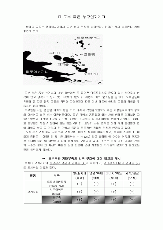 도부 족은 누구인가