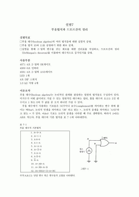 최신디지털공학실험 제10판 실험7 부울 법칙과 드모르간의 정리 : 부울 대수의 여러 법칙들 실험적 증명, 부울 법칙 10과 11을 증명하기 위한 회로 설계, 드모르간의 정리를 이용하여 대수적으로 등가인지를 증명.