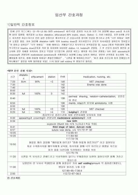 [케이스스터디] 맞은 모성간호학 NSVD (Normal Spontaneous Vaginal Delivery 자연분만) 케이스스터디 CaseStudy 임산부 간호과정