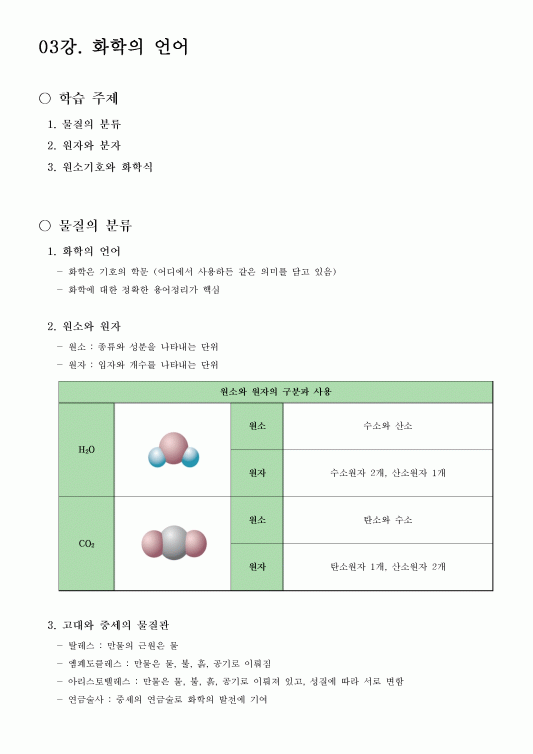 [화학1 개념 정리 자료] 03강 화학의 언어 {물질의 분류, 원자와 분자 원소기호와 화학식}