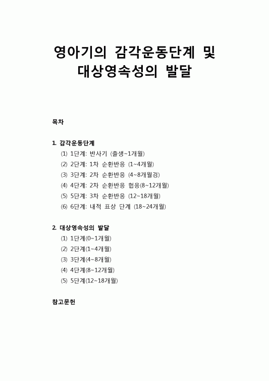 [영유아발달] 영아기의 감각운동단계(1단계~6단계) 및 대상영속성의 발달(1단계~5단계)
