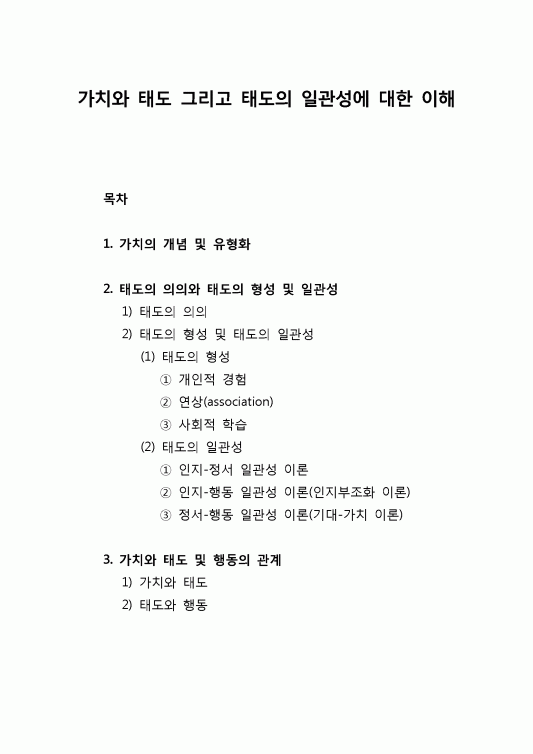 가치(價値)와 태도(態度) - 가치의 개념과 유형화, 태도의 의의와 태도의 형성 및 일관성, 가치와 태도 및 행동의 관계