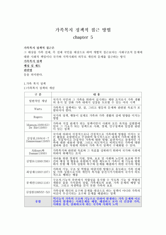 가족복지 정책적 접근방법 {가족복지정책 개념rhk 범위 및 유형, 가족복지정책 공공 및 민간 전달체계, 가족복지 관련법}