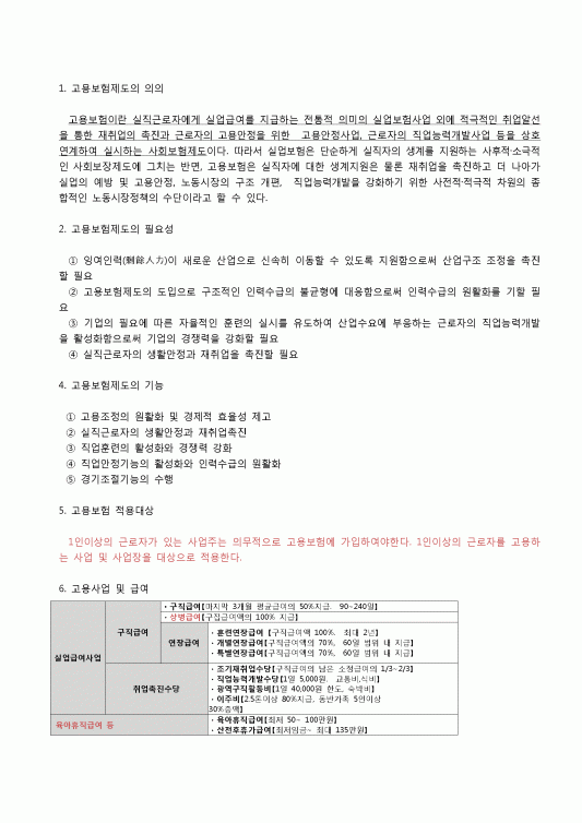 [요약정리] 『고용보험 제도 (雇傭保險制度)』 고용보험 의의, 고용보험 도입 배경, 고용보험 필요성, 고용보험 기능, 고용보험 재정, 고용보험 해결방안
