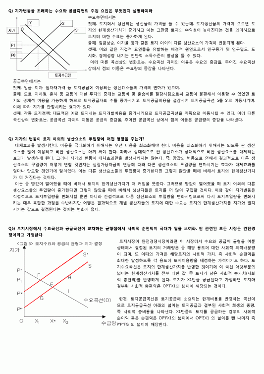 토지시장, 입찰지대설, 입찰지대곡선, 차액지대설, 지대이론, 토지이론, 토지정책, 우발이익 - 토지정책 키워드 정리