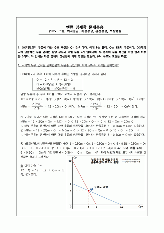 꾸르노모형(쿠르노 모형/Cournot Model), 꾸르노균형, 최저임금, 독점경쟁, 완전경쟁, 보상행렬 - 【맨큐의 경제학(Principles Of Economics Mankiw) 응용문제】