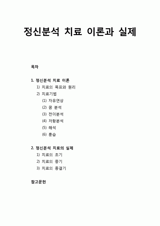 [심리치료와 상담] 정신분석 치료 이론과 실제 - 치료의 목표와 원리, 치료기법(정신장애,자유연상, 꿈 분석, 전이분석, 저항분석, 해석, 훈습), 치료의 초기와 중기 및 종결기