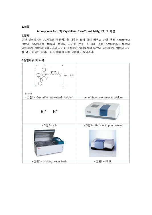 5주차 Amorphous form과 Crystalline form의 solubilty,FTIR측정,결과 용해도 차이를 분석