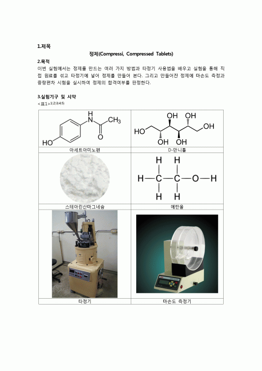 06주차 정제,타정 (결과) - 정제(Compressi, Compressed Tablets) : 정제를 만드는 여러 방법과 타정기 사용법을 배우고 타정기에 넣어 정제를 만들어 보고 정제에 마손도 측정과 중량편차 실시하여 정제의 합격여부