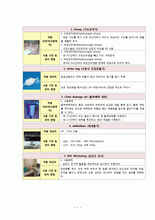 응급 장비 레포트