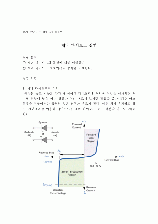 [전기 공학 기초 실험 결과레포트] 제너 다이오드 (Zener diode) 실험