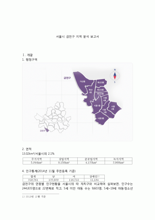 [서울시 사회 복지 분석] 「서울시 금천구 지역 분석 보고서」 서울시 금천구 복지 실태, 복지 사업, 복지 현황 분석