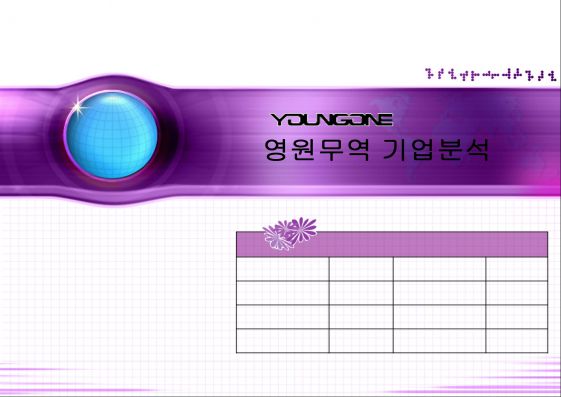[영원무역 기업분석] 아웃도어 전문업체, 해외수출 전문기업, 영원무역 기업분석, 기업분석, 영원무역 기업의 특성, 영원무역 SWOT 분석, 영원무역 STP 분석, 영원무역 재무분석.ppt