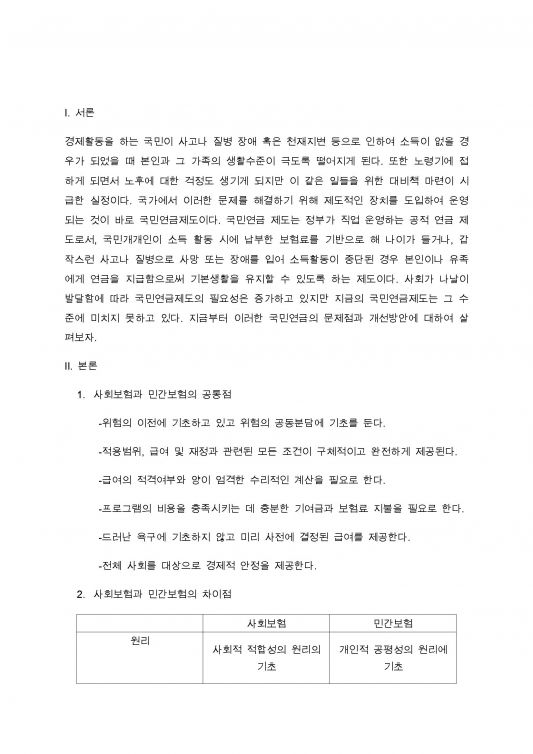 국민연금법의 문제점과 개선방안
