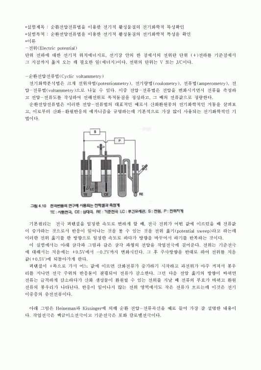 [분석화학실험] (예비) 순환전압전류법을 이용한 전기적 활성물질의 전기화학적 특성확인