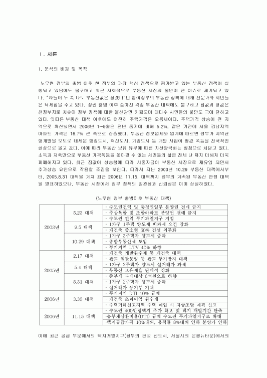 (우수자료) 노무현 정부의 부동산 정책 부동산 정책 - 아파트 가격 담합의 주체인 아파트 부녀회의 정의, 담합의 정의와 형태, 담합행위의 가격상승의 영향력 비교, 담합행위의 문제점