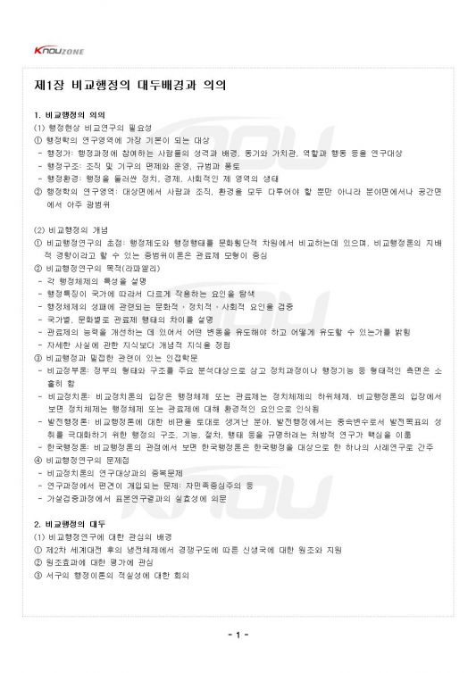 2015년 1학기 비교행정론 기말시험 핵심체크