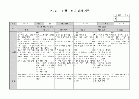 11월 총관찰일지-222