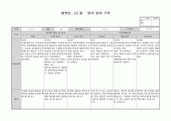 2세12월 총관찰일지