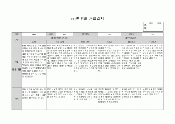 2세6월관찰일지