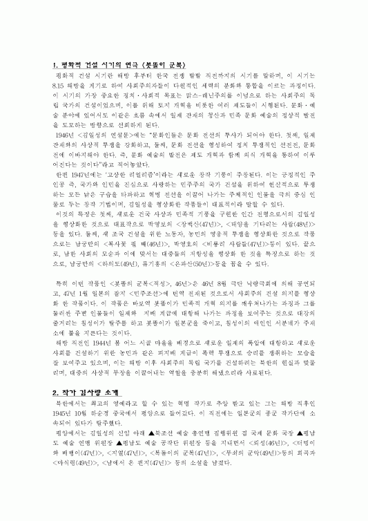 작가 김사량의 봇똘이 군복 분석