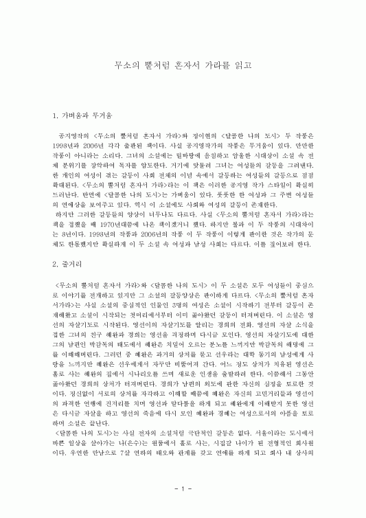 무소의 뿔처럼 혼자서 가라를 읽고
