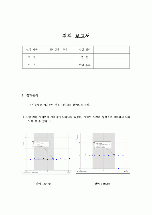물리진자의 주기 실험결과 보고서
